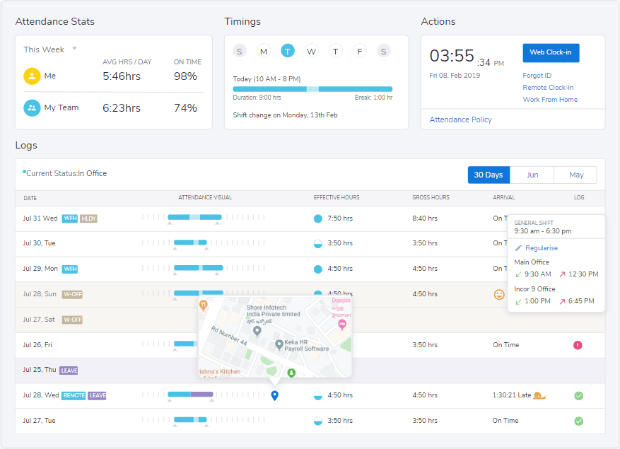 Keka HRMS | strateworks